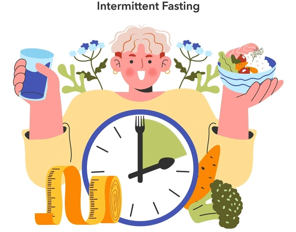 Intermittent Fasting On A Plant-Based Diet: Combining Strategies For ...